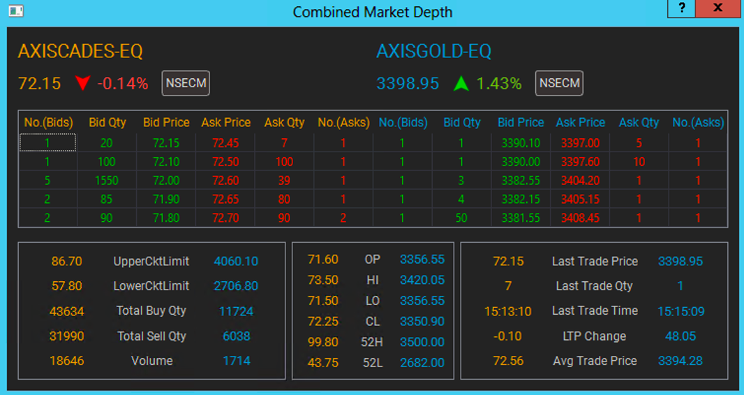 Start your own Algo trading desk – uTrade Solutions